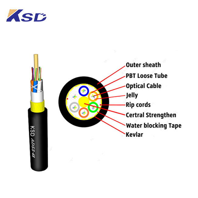 Cable de Fibra Optica ADSS 6/12/24/48/96/144/288 Hilos Monomodo G652d 50m-150m Span